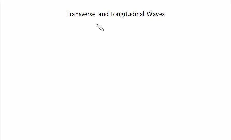 Can you label the parts of this transverse wave diagram?